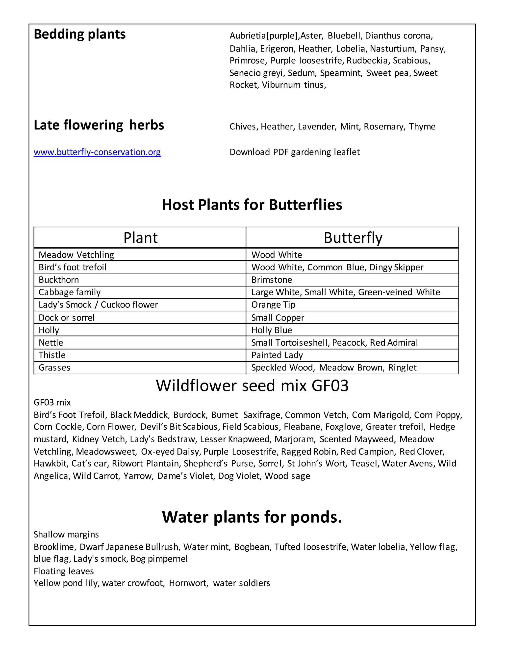 Biodiversity Plan for Schools | DOCX