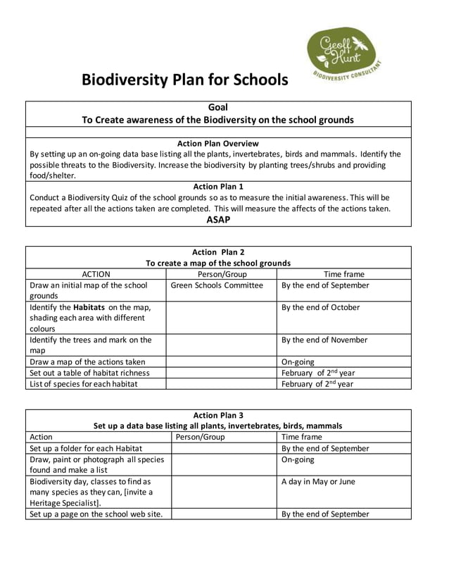 Biodiversity Plan for Schools | DOCX | Landscaping | Home & Garden