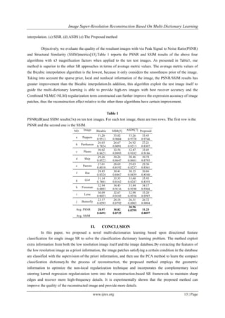 Image Super-Resolution Reconstruction Based On Multi-Dictionary Learning | PDF