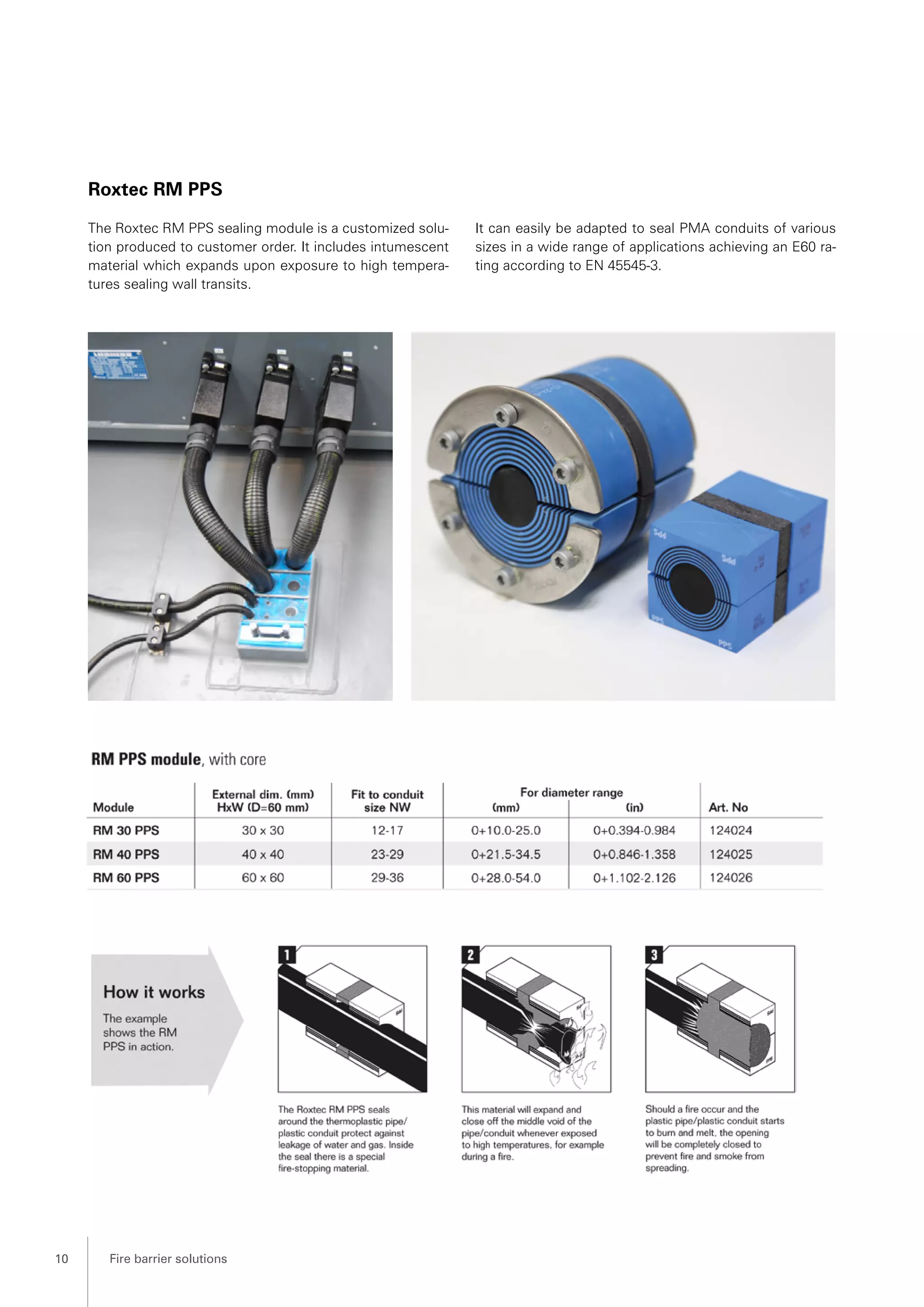 PMA_Roxtec_Firebarrier_solution (1) (2) | PDF