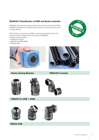 PMA_Roxtec_Firebarrier_solution (1) (2) | PDF
