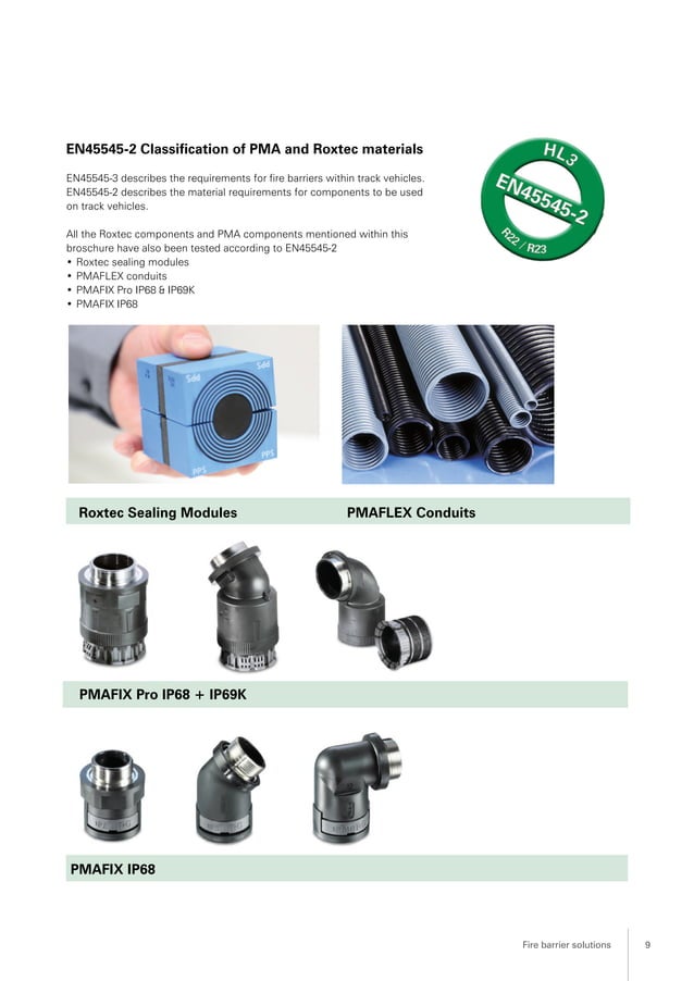 PMA_Roxtec_Firebarrier_solution (1) (2) | PDF