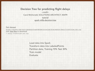 NYC_2016_slides | PDF