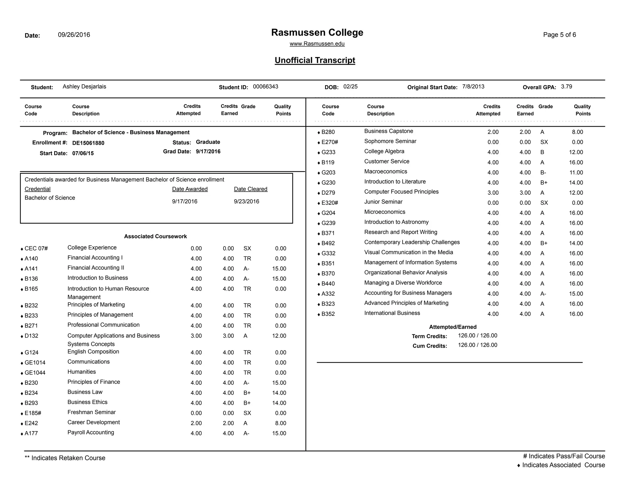 Transcript Bach | PDF