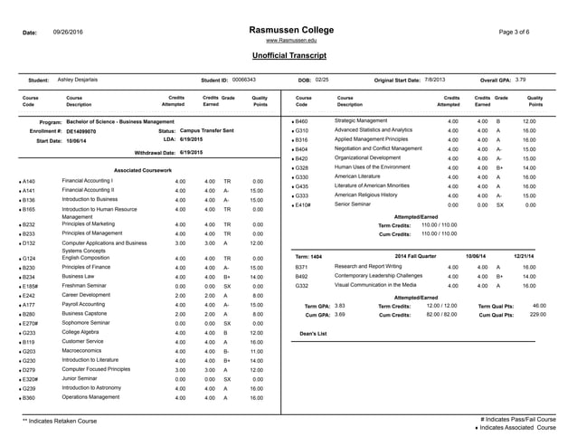 Transcript Bach | PDF