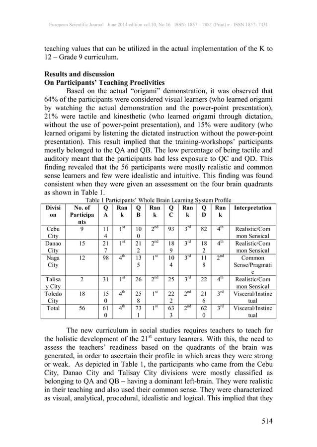 Social Studies Teachers Proclivities To Teach World History In The New social-studies-teachers-proclivities-to-teach-world-history-in-the-new