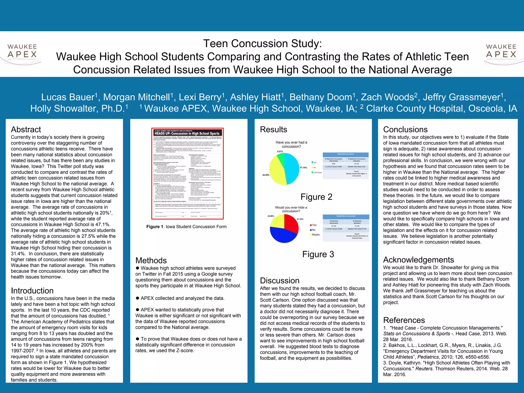 Poster for Teen Concussion Study-4-4-16 | PPTX | Injuries | Diseases ...