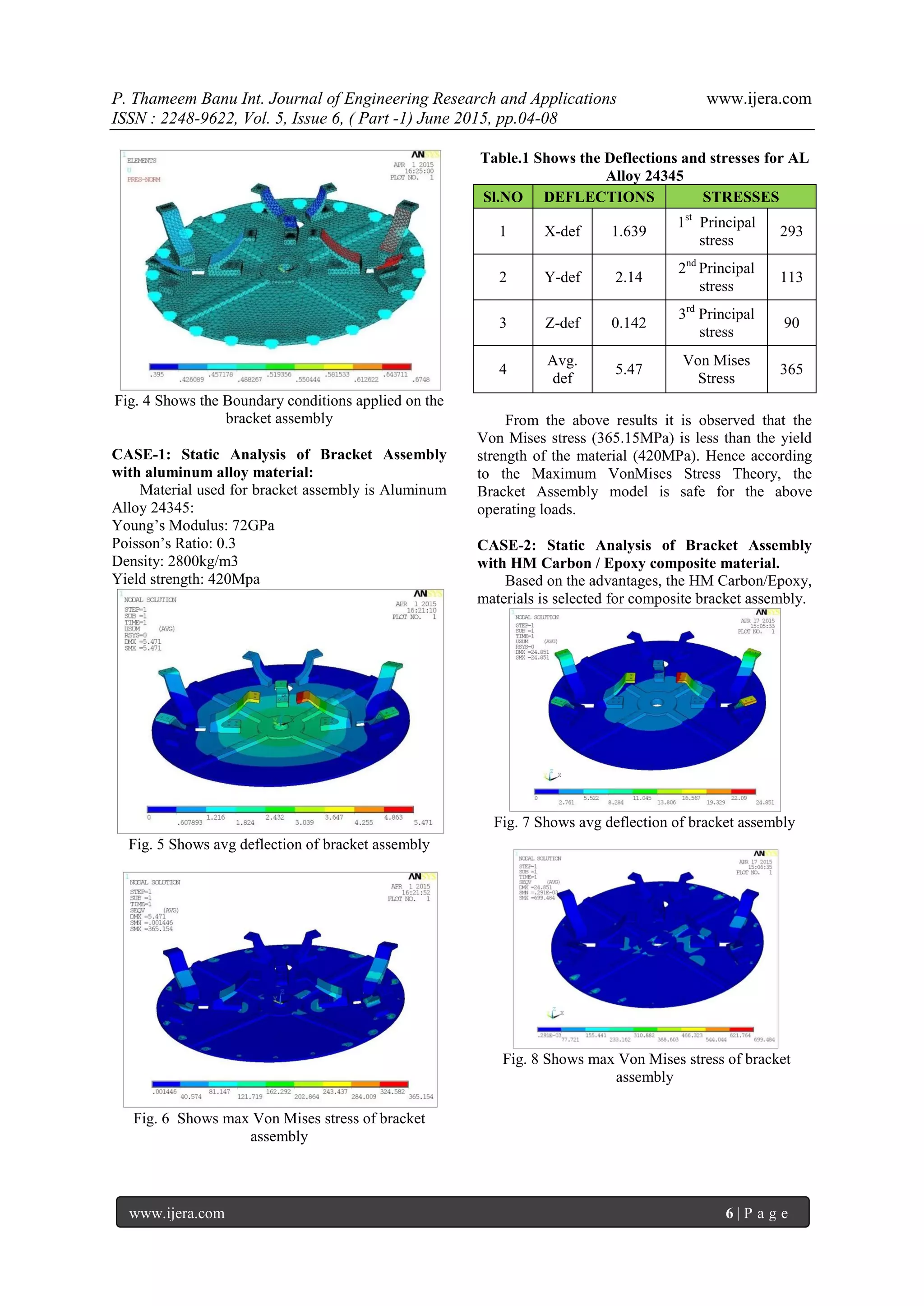 Modeling and Analysis of Bracket Assembly in Aerospace Industry | PDF