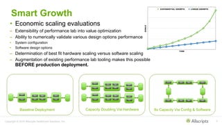 How Allscripts Streamlined Root Cause Analysis - AppSphere16 | PDF