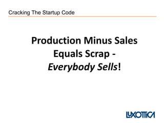 Cracking The Startup Code! | PPT