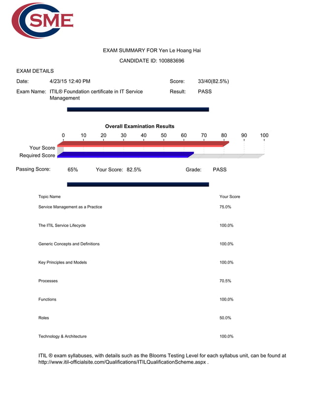 CSMECertificate | PDF