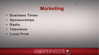 Powerpoint Web Presentation Timing | PPTX