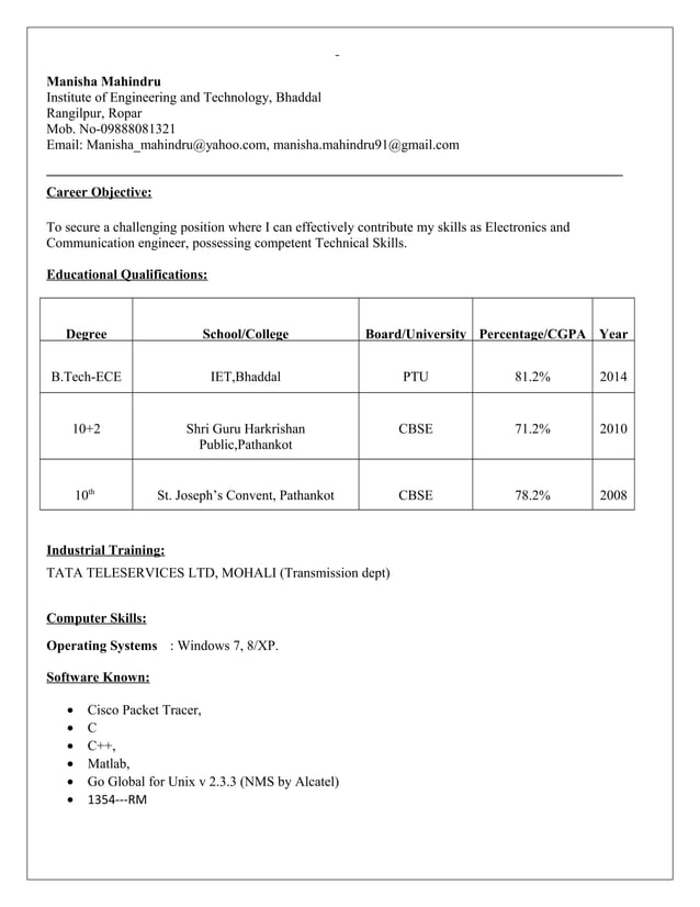 resume manisha | PDF