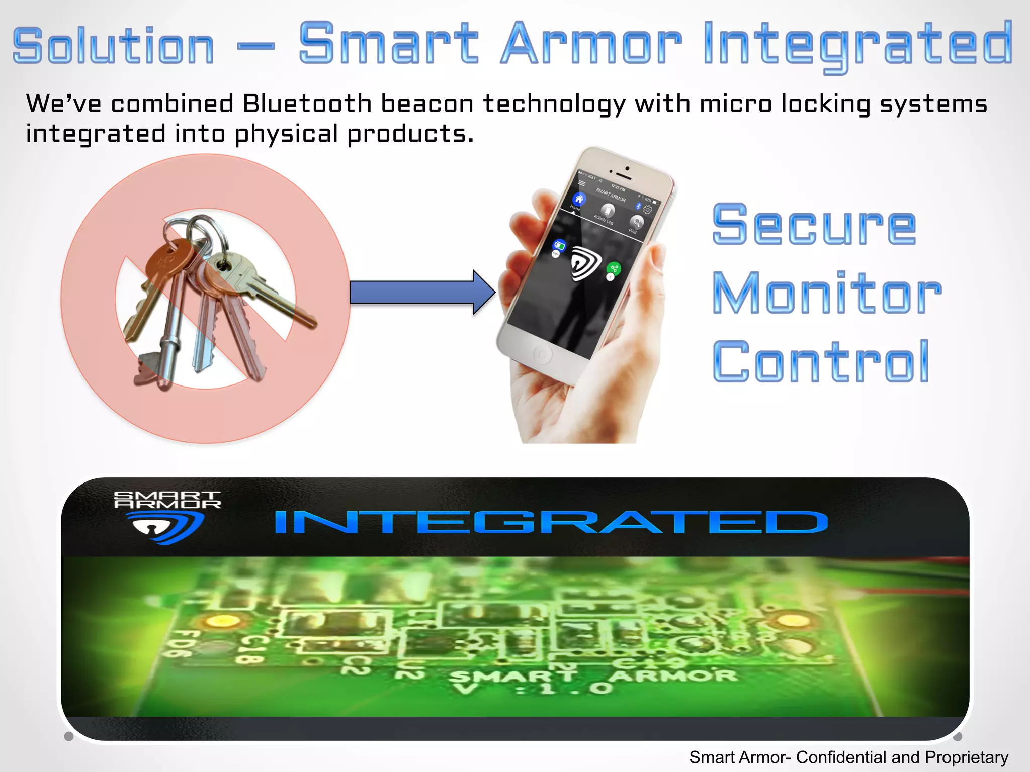 Smart Armor Integrated 2.12.15
