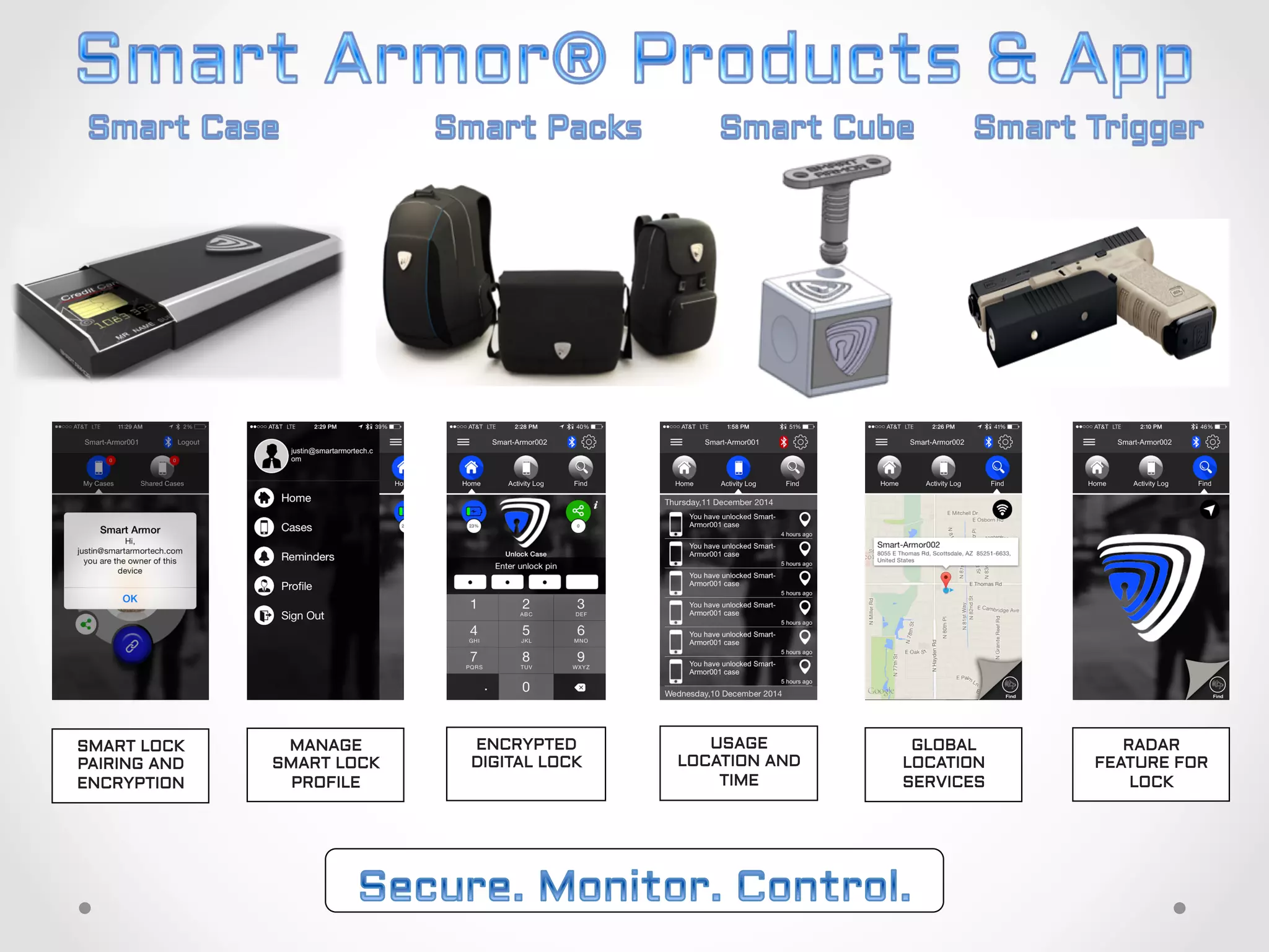 Smart Armor Integrated 2.12.15
