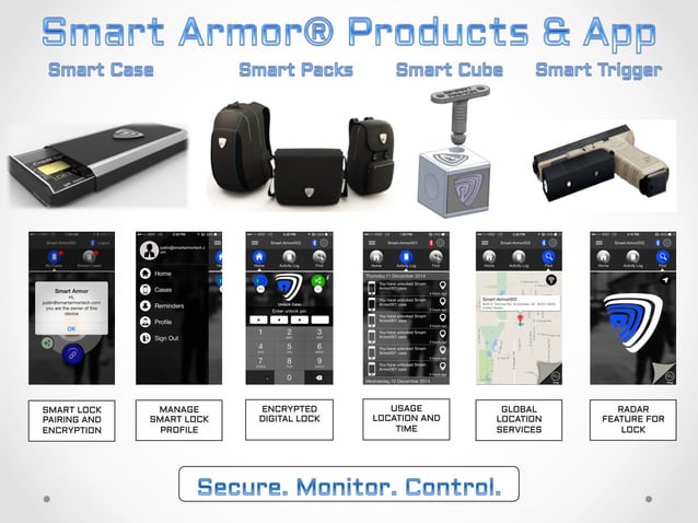 Smart Armor Integrated 2.12.15