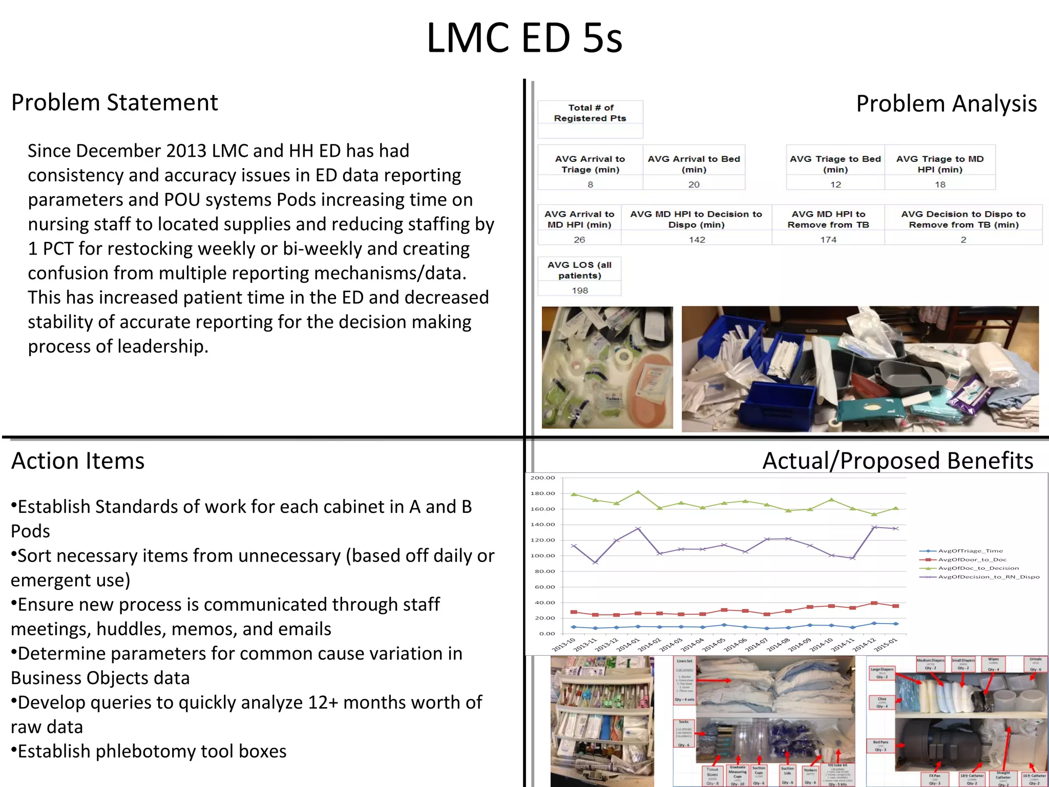Nick's Project Storyboards | PPT