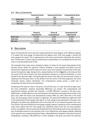MOS Report Rev001 | PDF