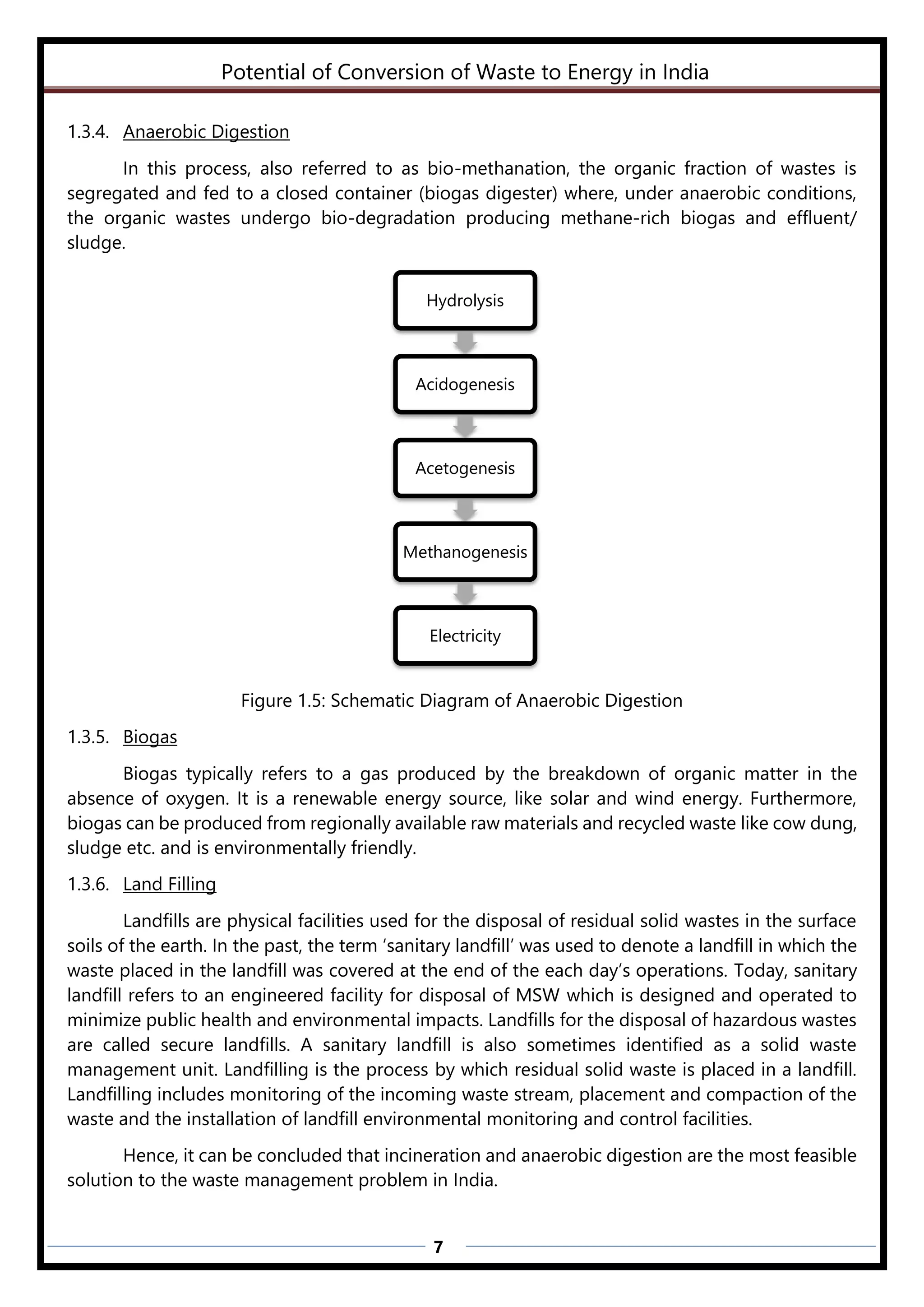Potential Of Conversion of Waste to Energy | PDF