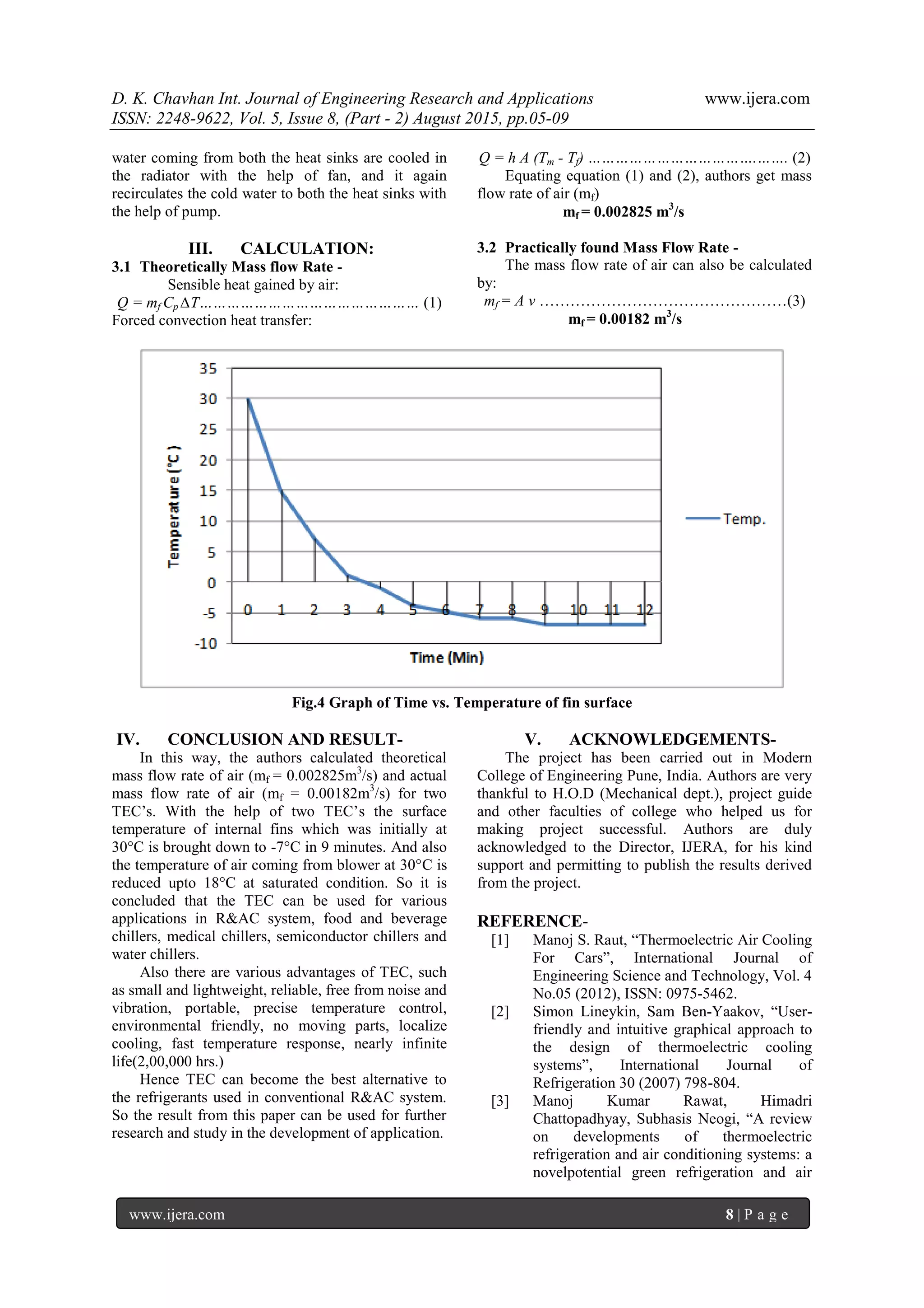 Testing and Validation of Thermoelectric Coolers | PDF