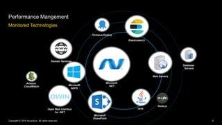 How Accenture's IT Organization Drives Performance Monitoring Globally ...