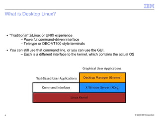 Desktop Linux - Part 1, Basics | PDF