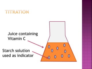 Testing for Vitamin C | PPTX