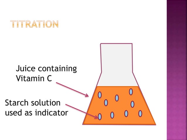 Testing for Vitamin C | PPTX | Nutrition | Healthy Living
