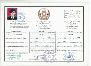 12th class certificate | PPT