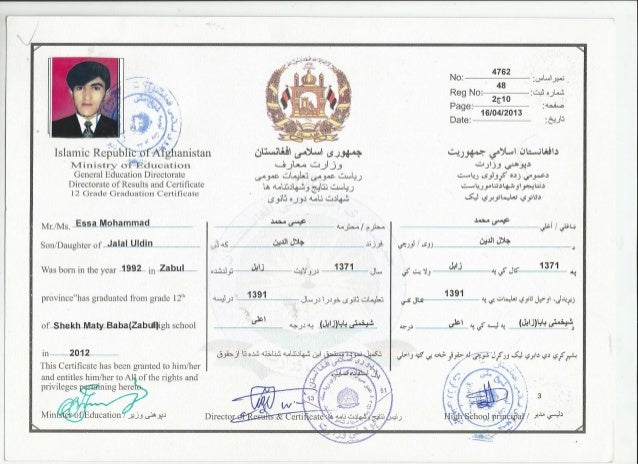 12th class certificate