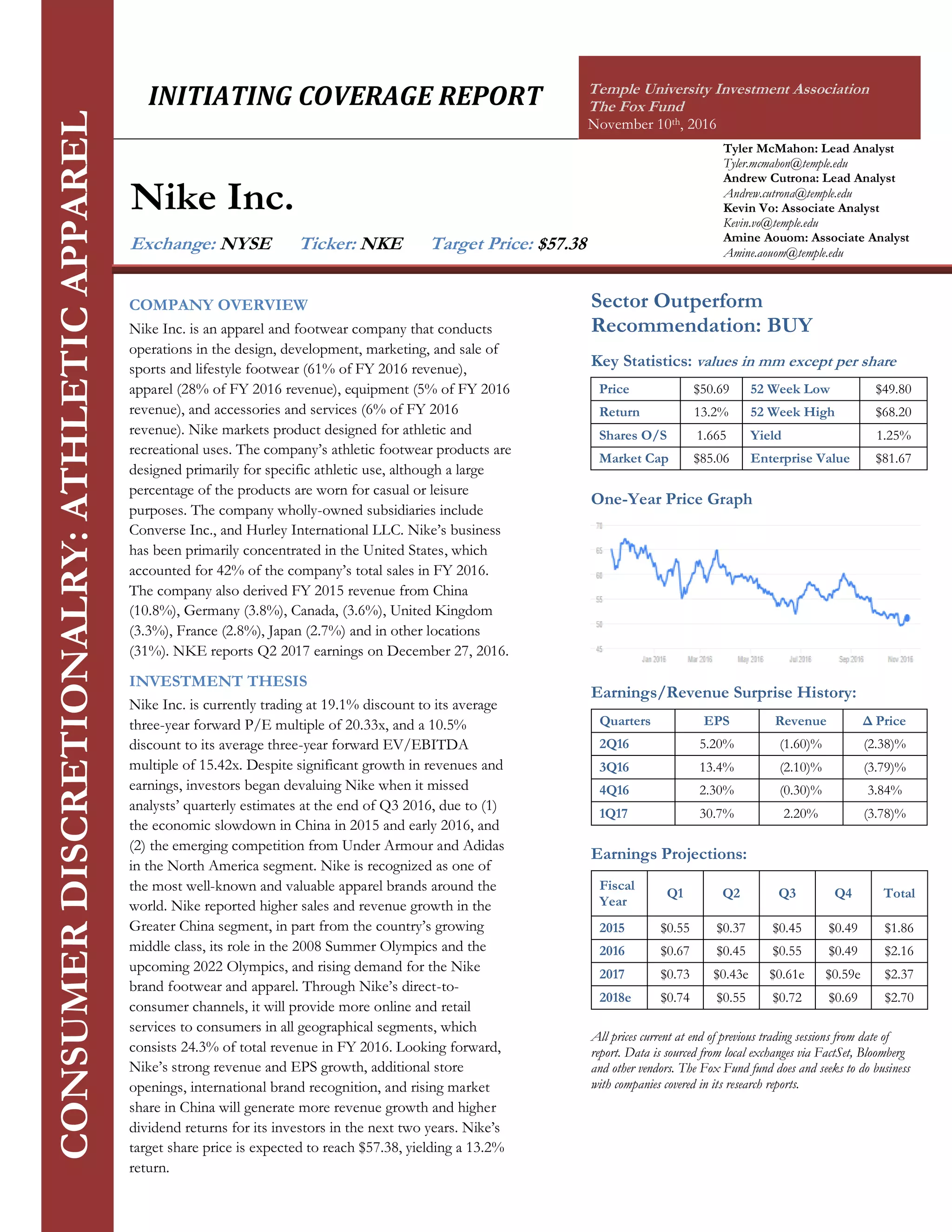 Nike Initiating Coverage Report | PDF