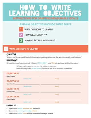 How To Write Learning Objectives | PDF