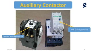 What Is Magnetic Contactor | PPTX
