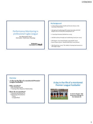 Performance Monitoring in Elite Rugby League | PDF