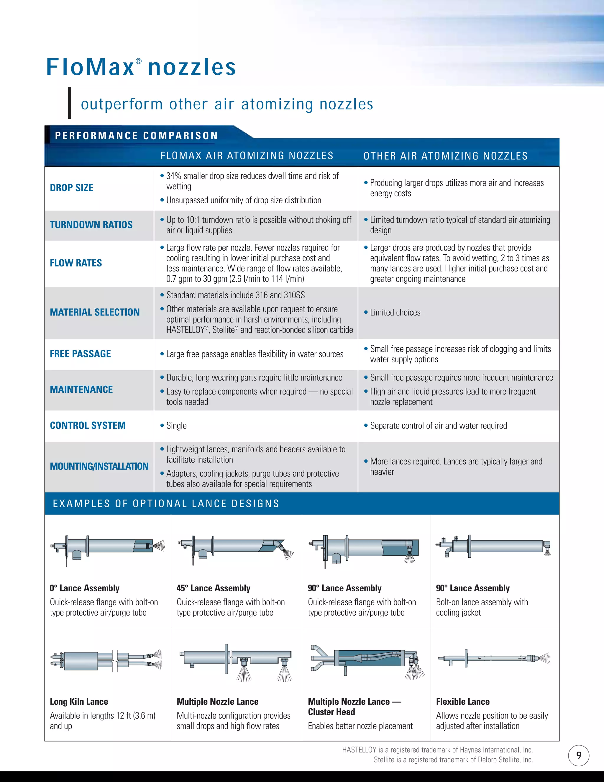 B597-EN-D_Gas_Cooling_Primary_Metals.pdf | Home Improvement | Home & Garden