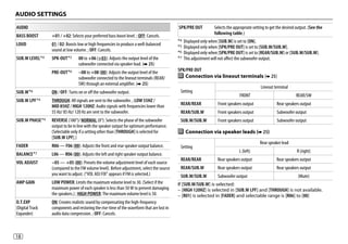 B5A-0119-00.pdf | Digital Audio | Computer Software and Applications