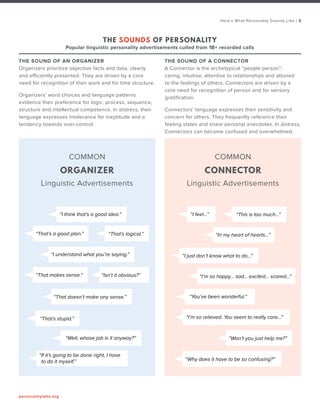 Heres-What-Personality-Sounds-Like | PDF