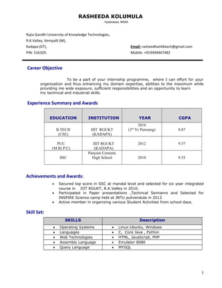 Rasheedha B-Tech IIIrd Year | DOC
