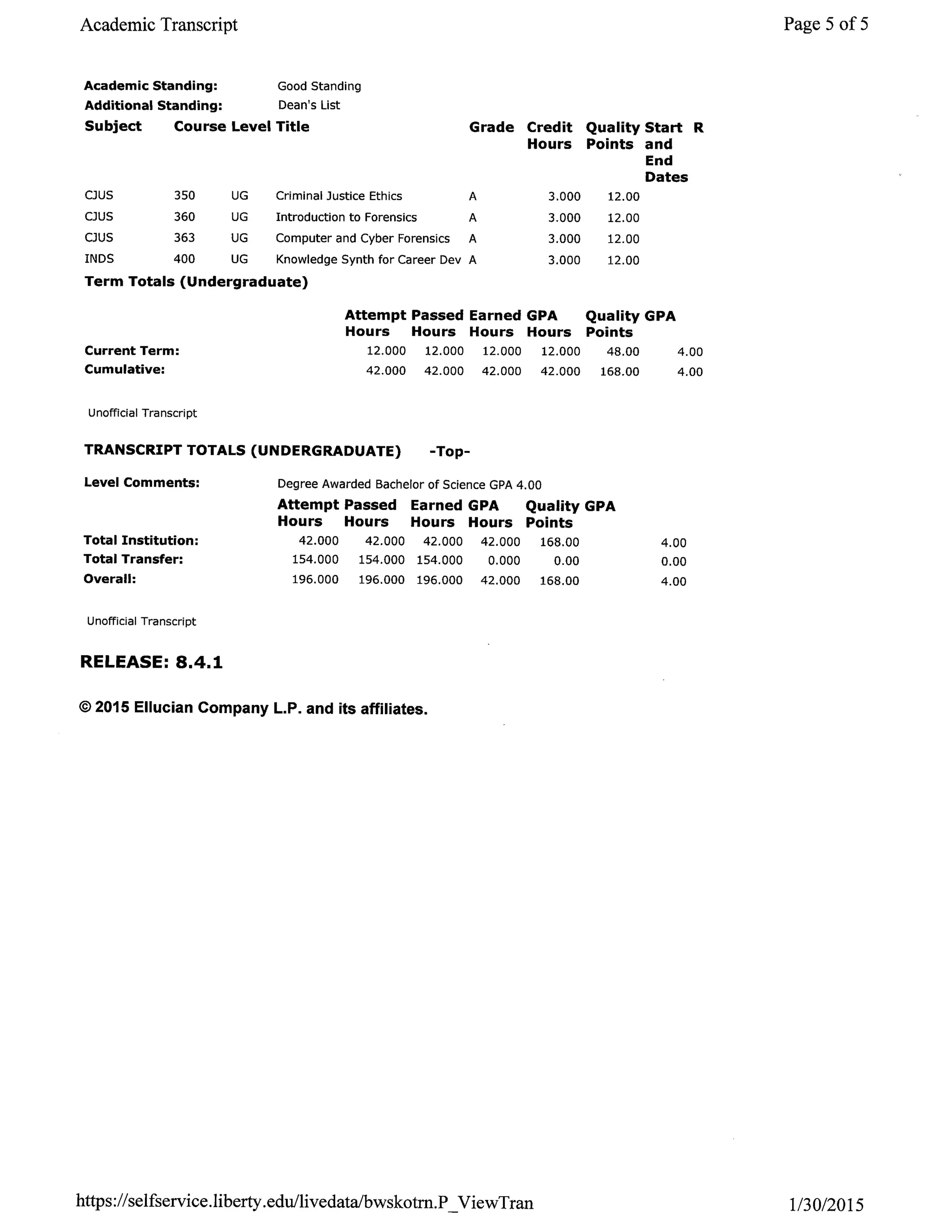 Mesmer -Liberty University Transcript | PDF