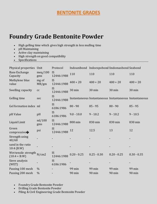 bentonite grades | DOCX