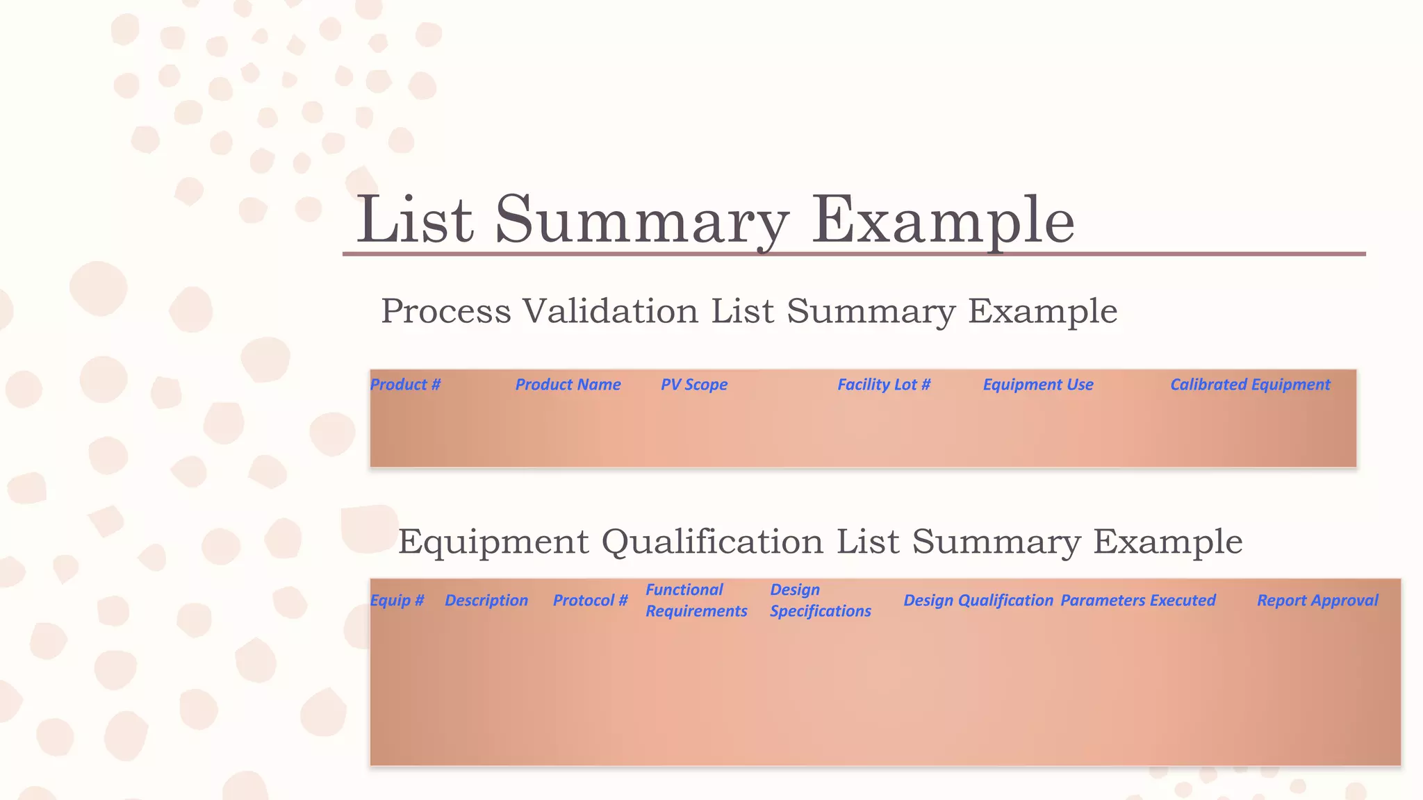 Guidelines to Audit Validation Packages_RGA | PDF