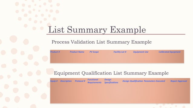 Guidelines to Audit Validation Packages_RGA | PDF