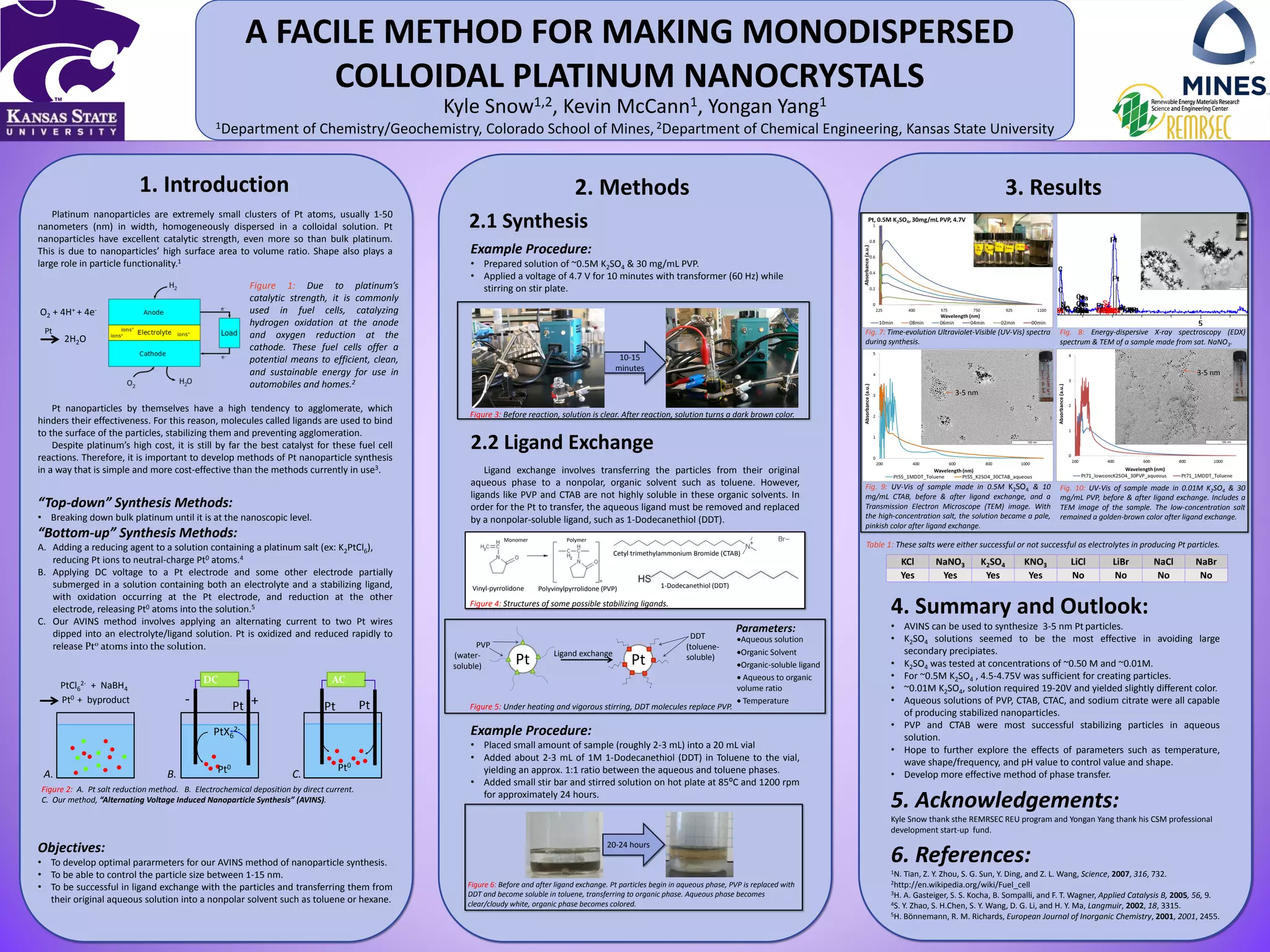 Poster Presentation-final | PPTX