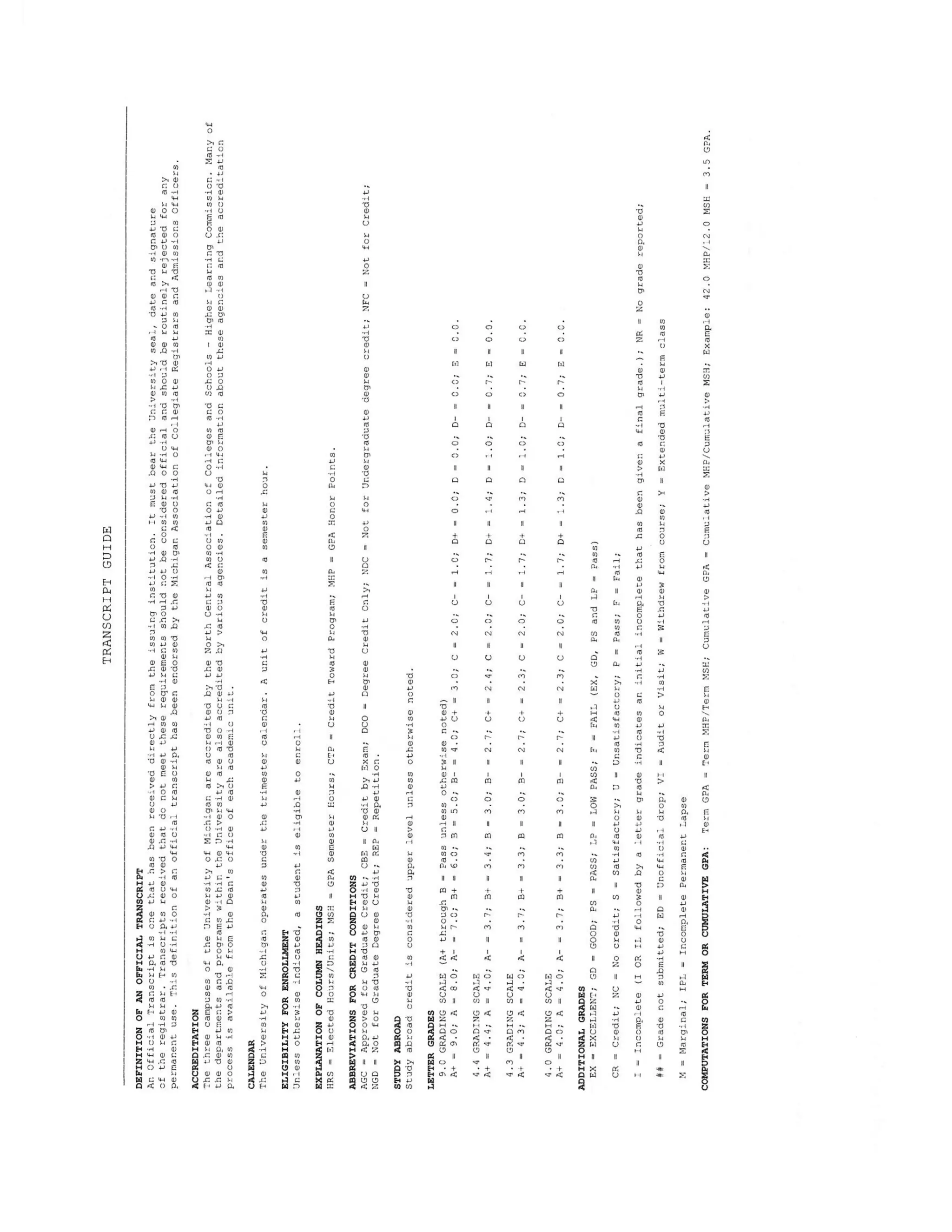 UofM MSW Transcript for Upload | PDF