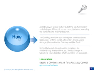 5 Pillars of API Management | PPT