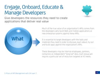 5 Pillars of API Management | PPT