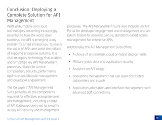 5 Pillars of API Management | PPT