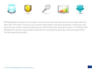 5 Pillars of API Management | PPT