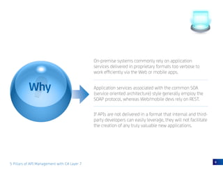 5 Pillars of API Management | PPT