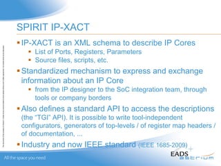 OCP-SPIRIT-Final-v5 | PPT